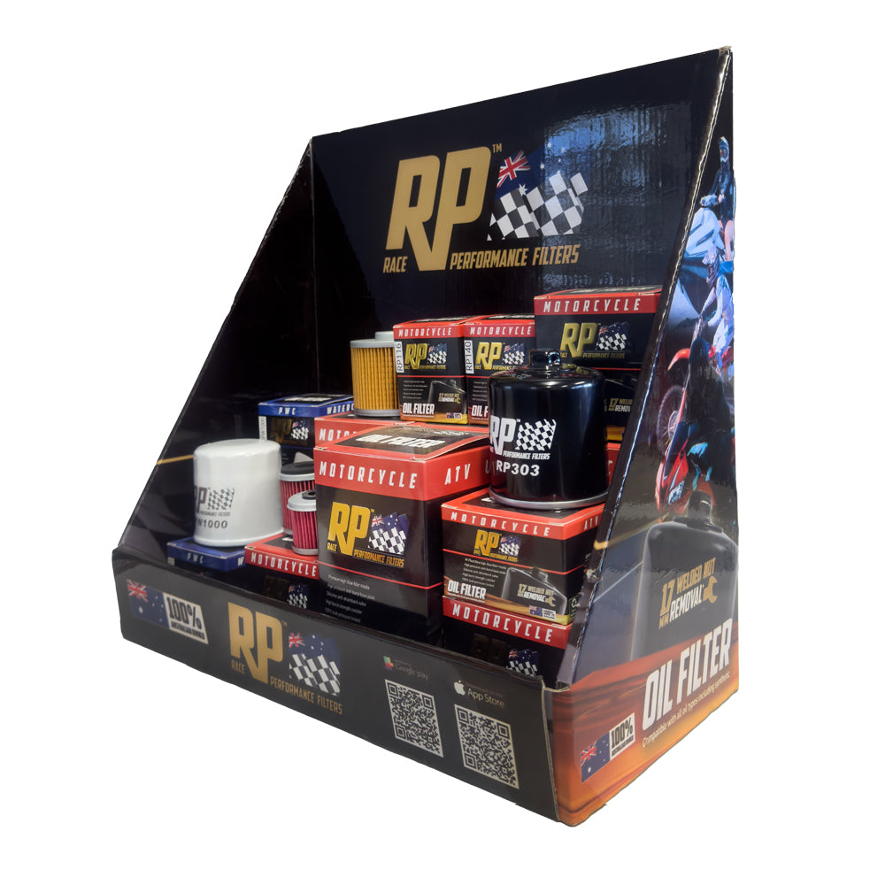 Counter Display – RP Filters