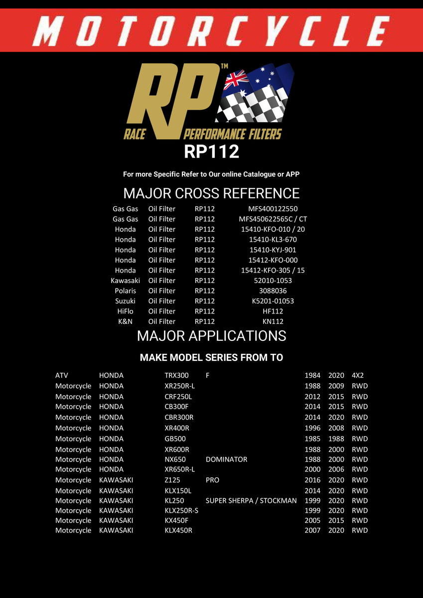 RP112 - Motorcycle Oil Filter | Race Performance Filters | OEM Quality ...